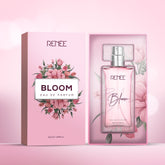 All Products – Renee Cosmetics