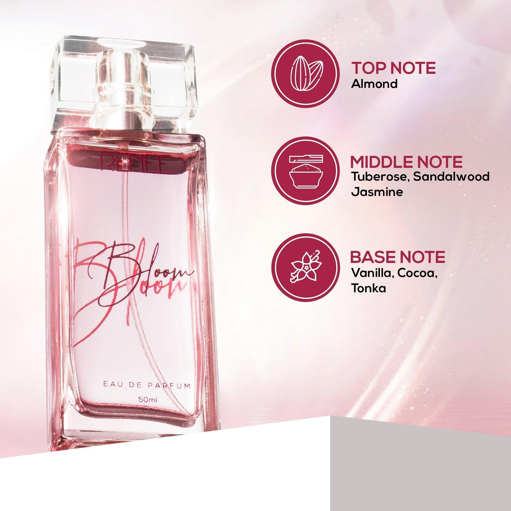RENEE Eau De Parfum Bloom 50ml | Premium Long Lasting Luxury Perfume ...