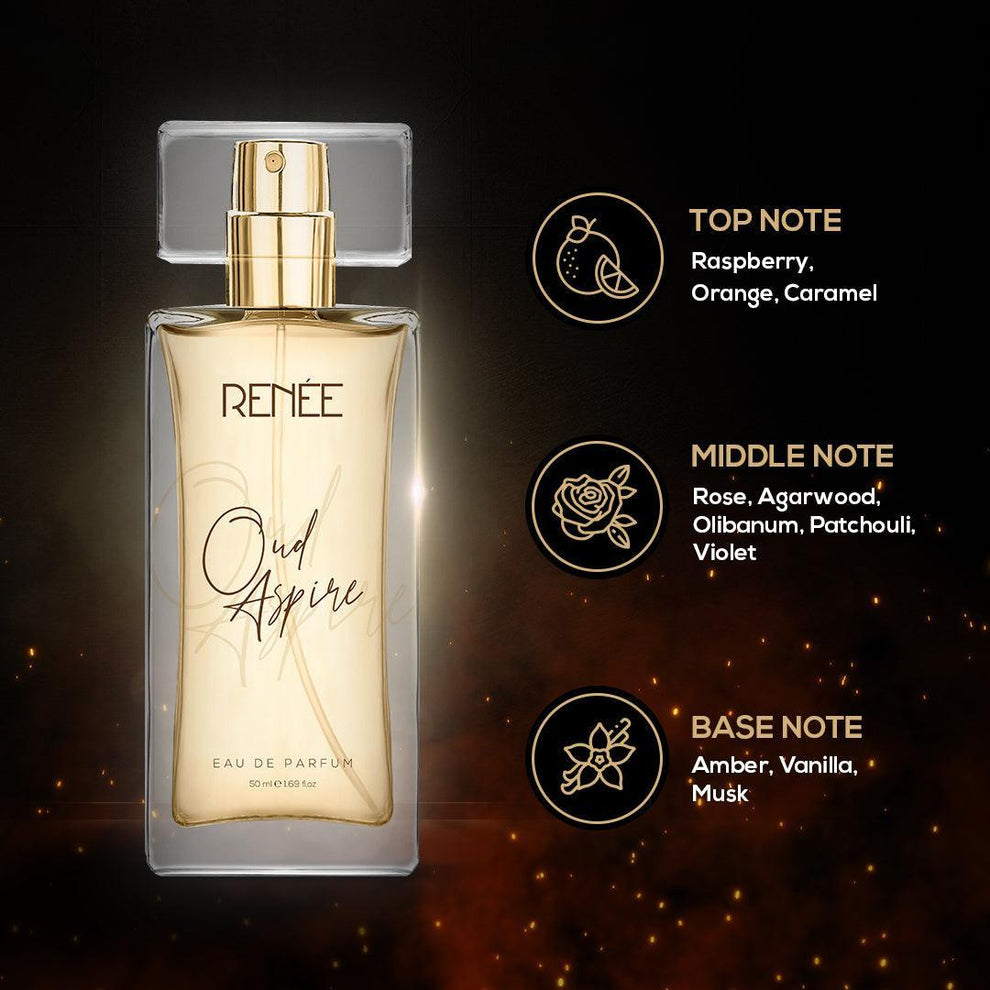 RENEE Eau De Parfum Oud Aspire | Premium Perfume For Women| Long ...
